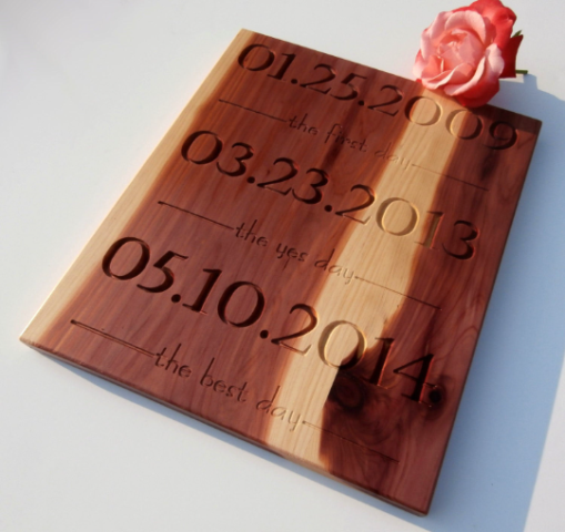 Personalized Engraved wood sign – The Village of Artisans